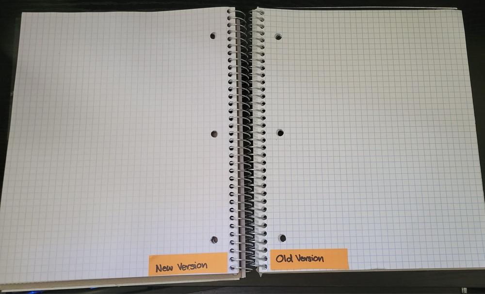 Staples Customer Reviews for Staples Premium 1-Subject Notebook, 8.5" x ...